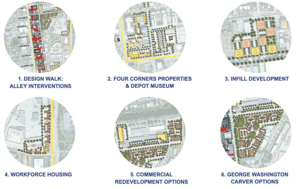 Downtown Naples, Florida: A 30-Year Story in Placemaking